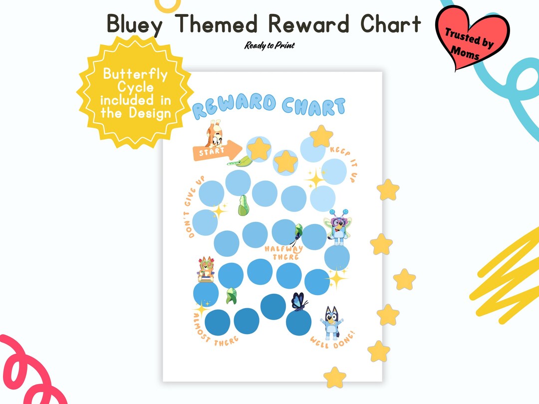 Bluey Themed Reward Chart: Montessori Educational Poster (digital ...