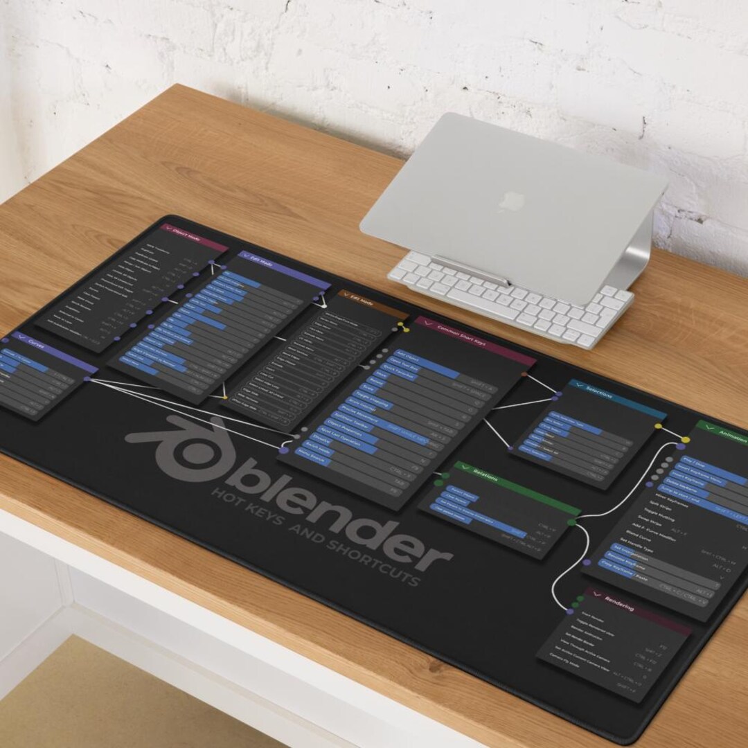 Blender 3D Shortcuts Desk Mat - Etsy