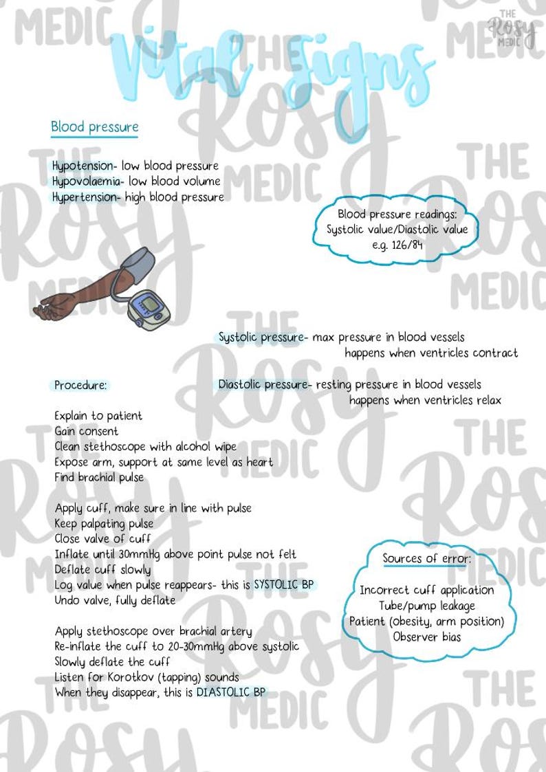 Vital Signs OSCE Station Cheat Sheet | Medical Student Practical OSCE ...
