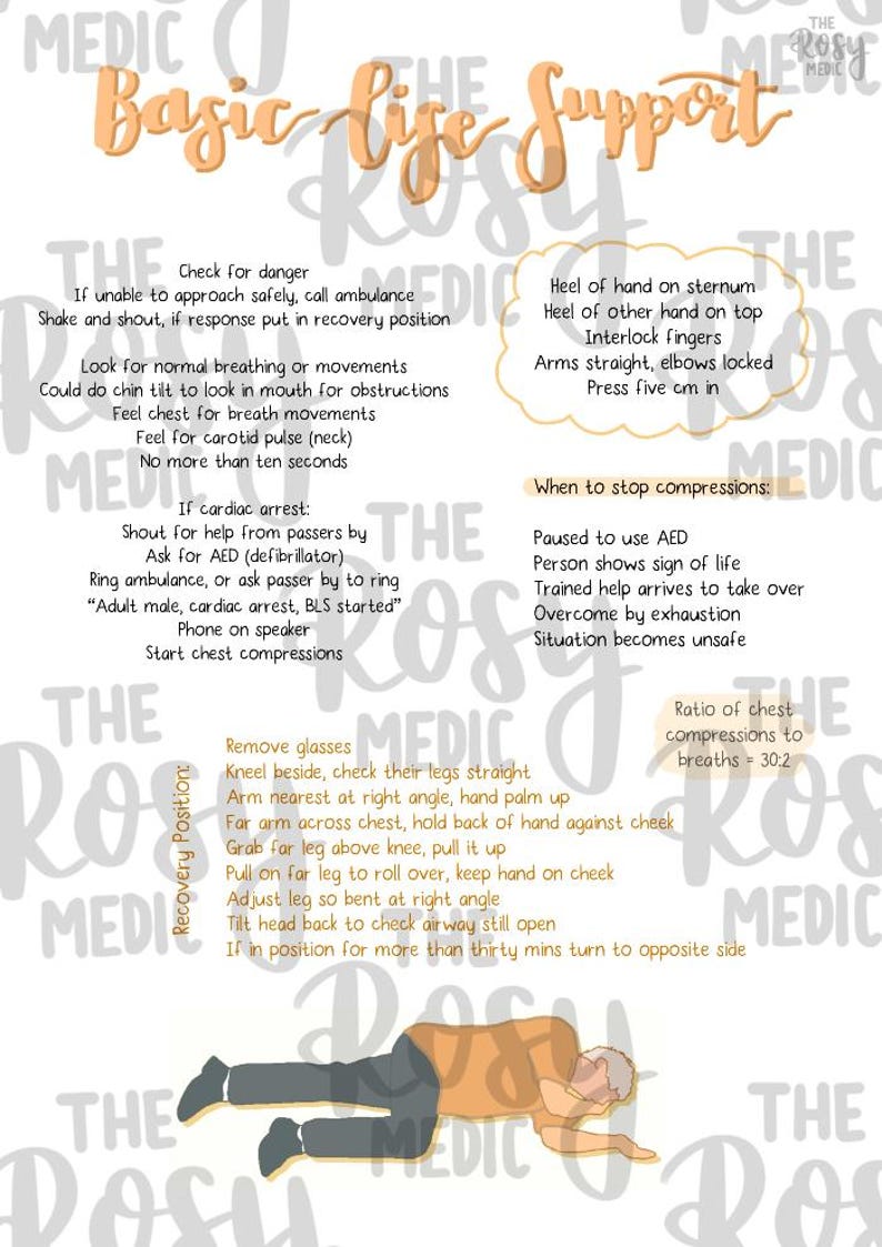 Basic Life Support OSCE Station Cheat Sheet | Medical Student Practical ...
