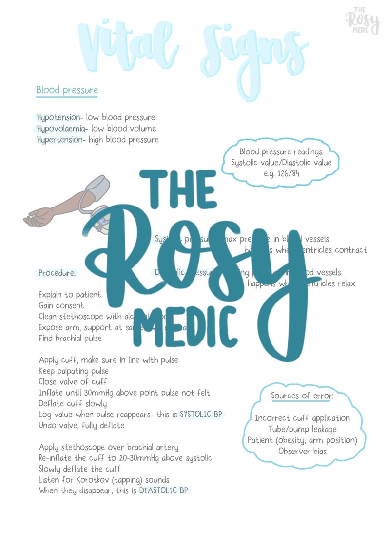 Vital Signs OSCE Station Cheat Sheet | Medical Student Practical OSCE ...
