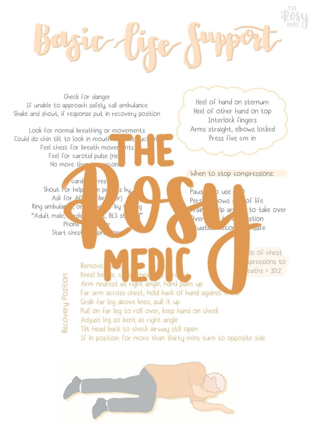 Basic Life Support OSCE Station Cheat Sheet | Medical Student Practical ...