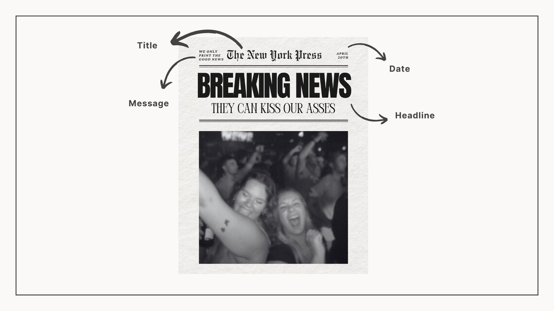 Custom Newspaper Print (DIGITAL FILE) - Etsy