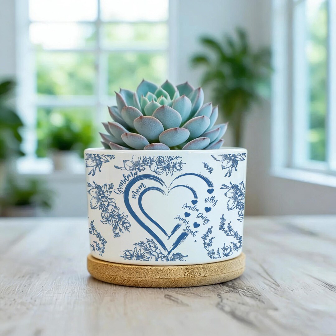 Personalized Mom and Grandma Heart Plant Pot, Custom Mum-nana ...