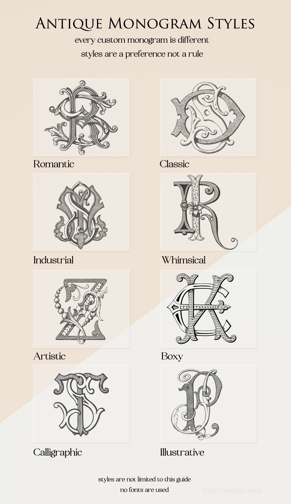 CUSTOM Antique MONOGRAM - Etsy