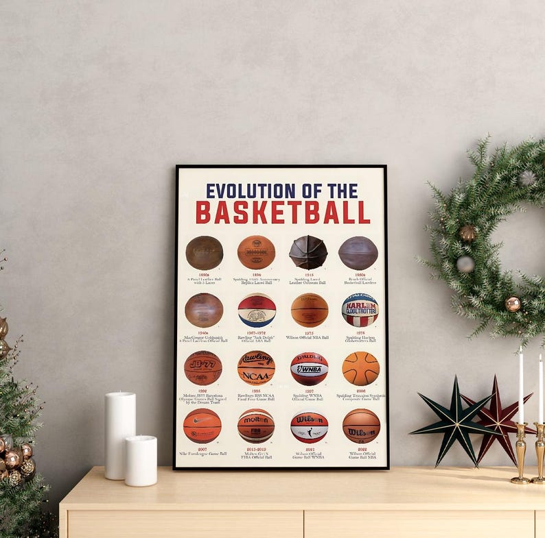 Evolution of the Basketball Poster, Basketball Wall Art, Basketball ...