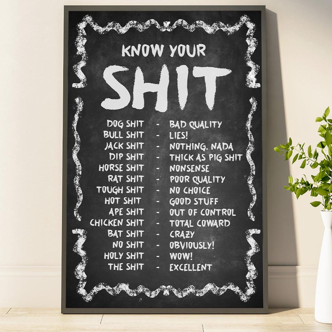 Know Your Shit Poster Wall Art Art Print Funny Poster Bathroom Wall Art ...