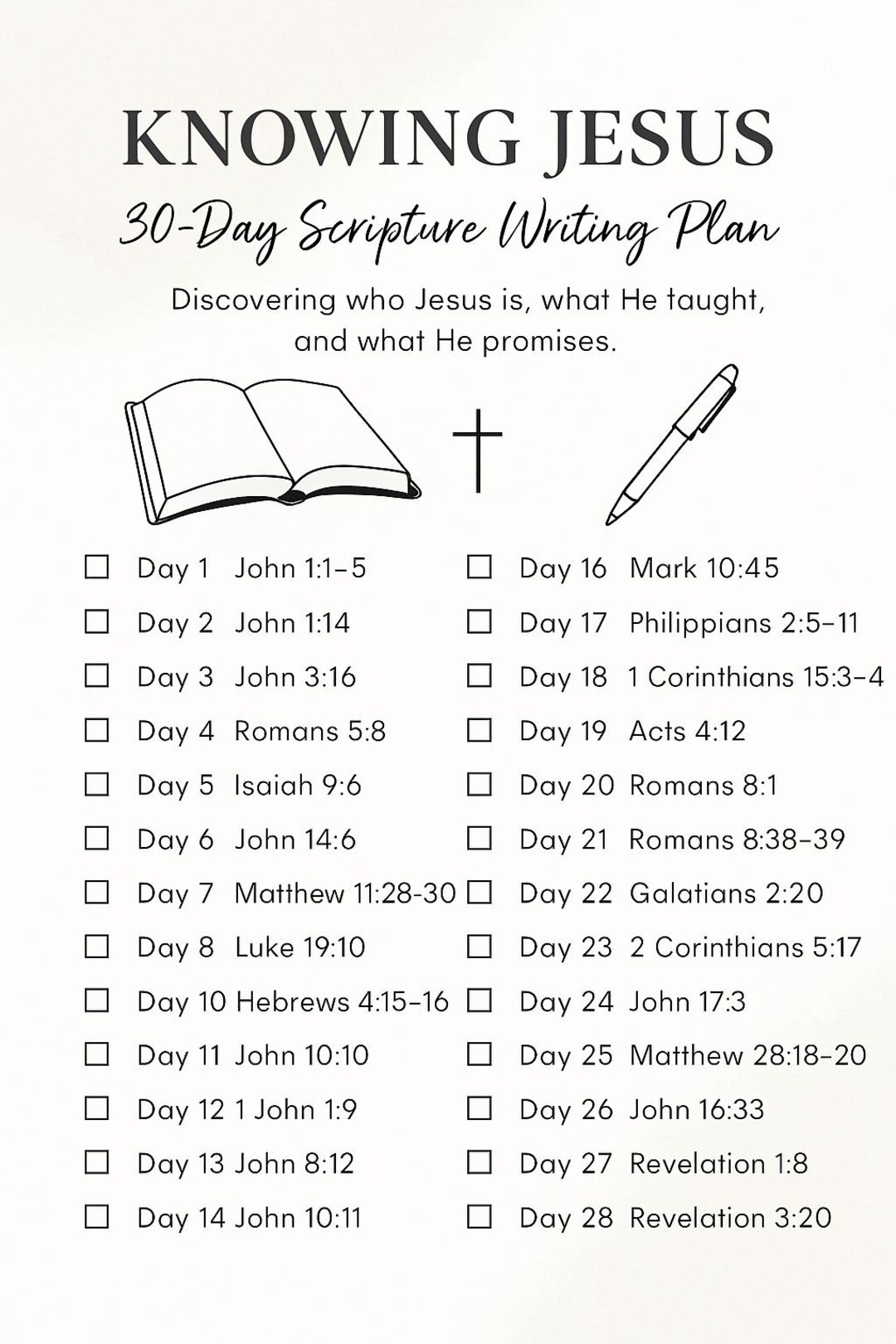 30-day Scripture Writing Plan – “knowing Jesus” | Printable Christian ...