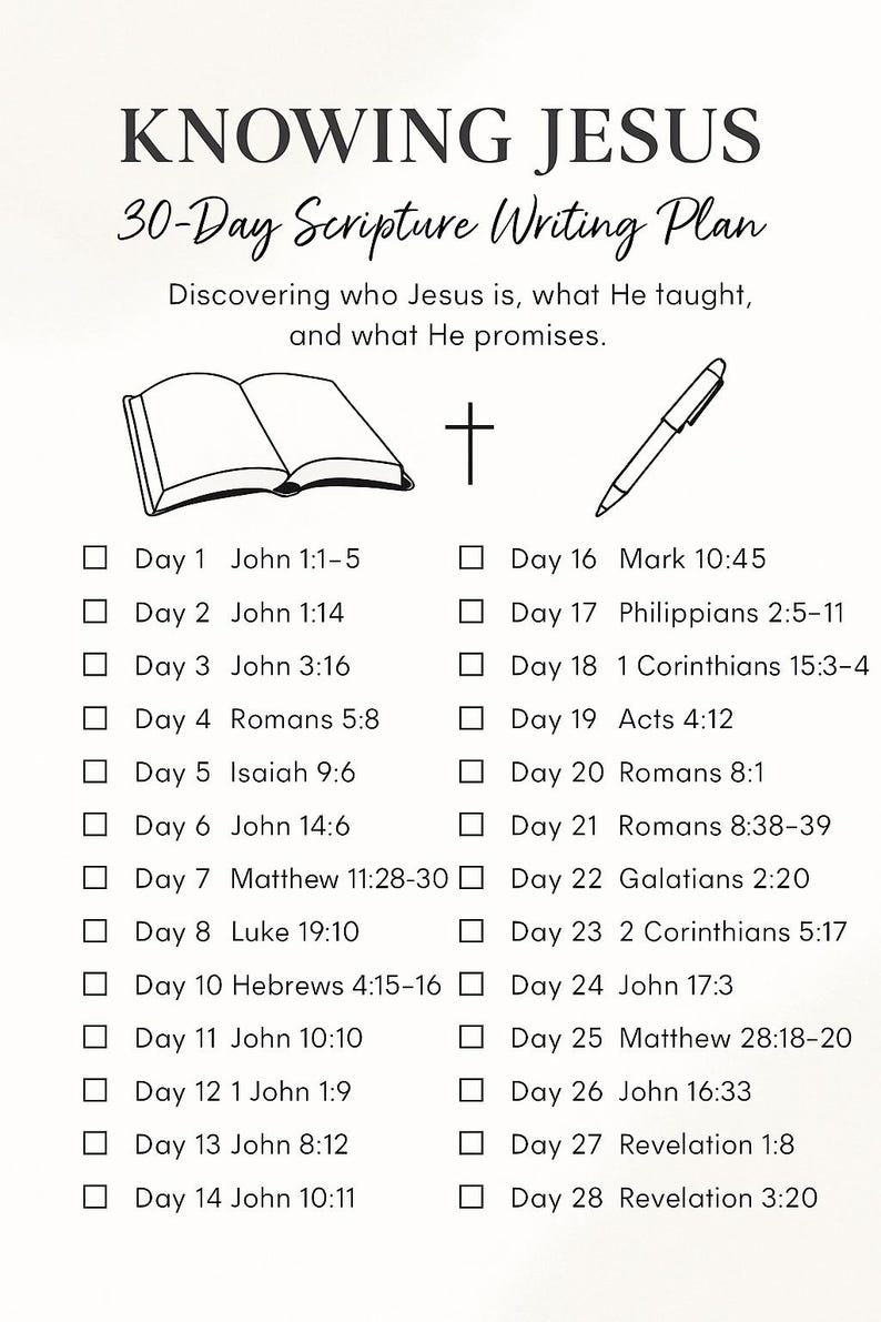 30-day Scripture Writing Plan – “knowing Jesus” | Printable Christian ...
