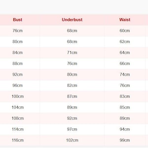 Renaissance Cosplay Dress Pattern: Medieval, Elvish, Regency (PDF) - Etsy