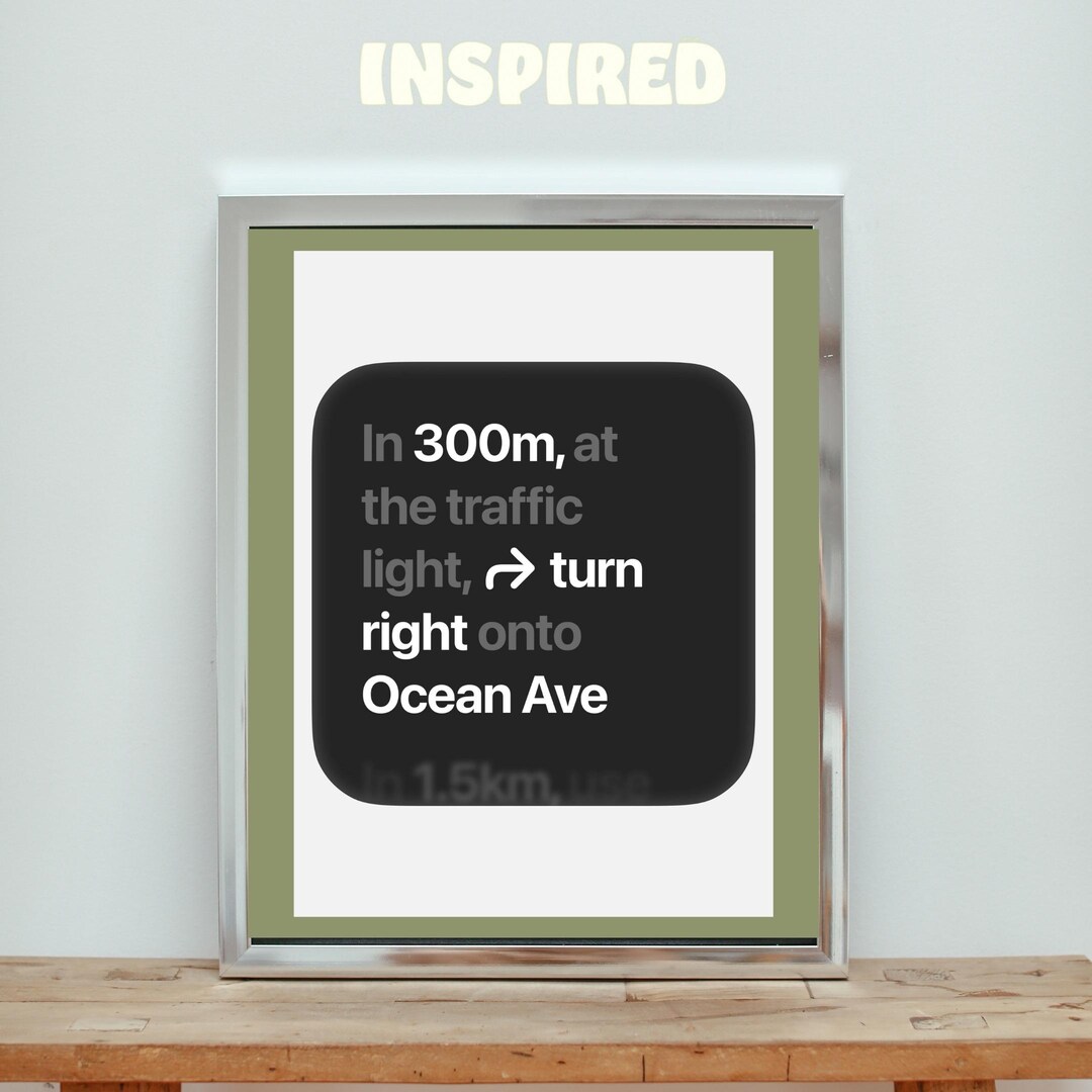 Minimalist Navigation Art Print,modern Direction Wall Art,aesthetic ...
