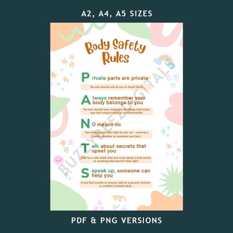 Body Safety Printables for Teaching Consent, Body Awareness for Self ...