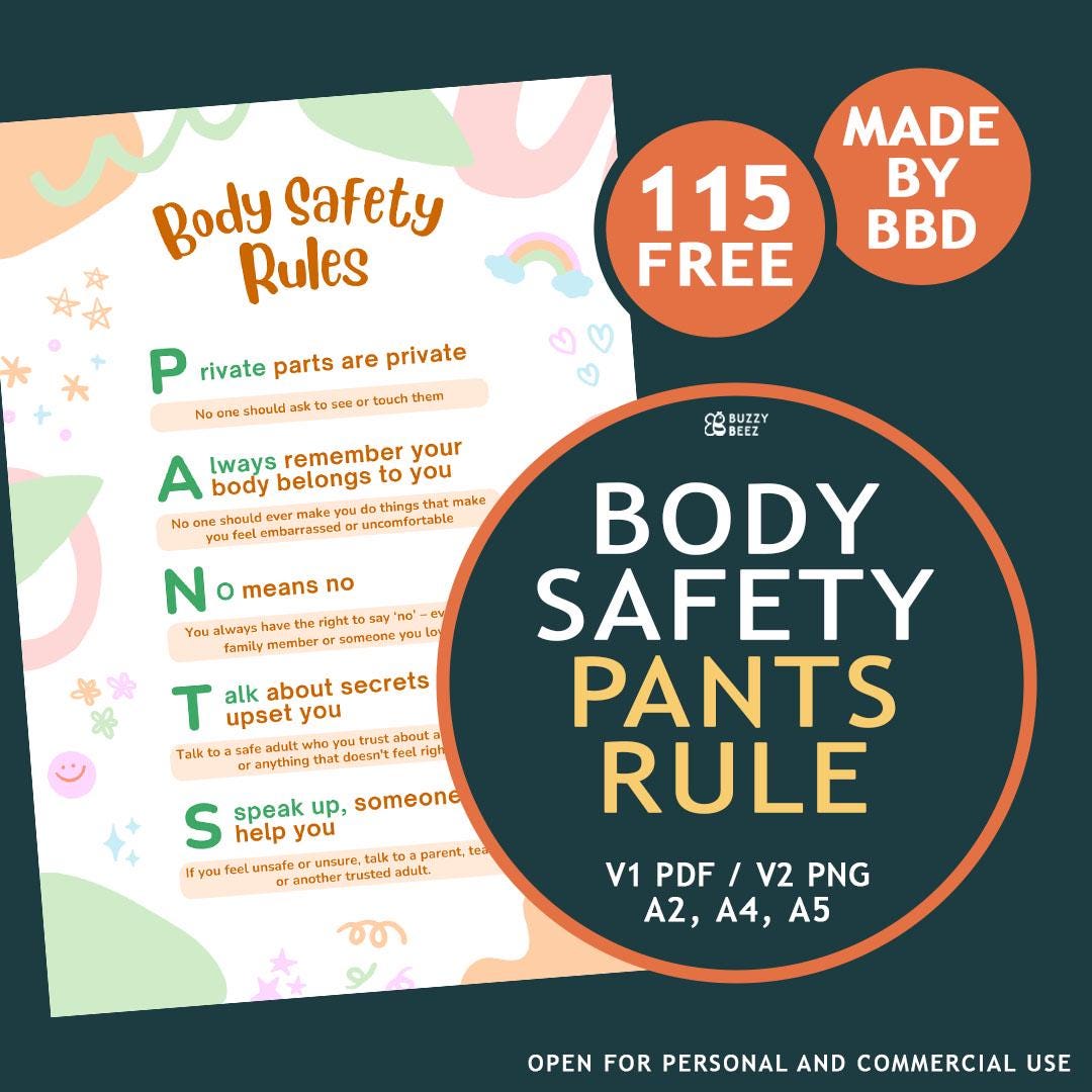 Body Safety Printables for Teaching Consent, Body Awareness for Self ...