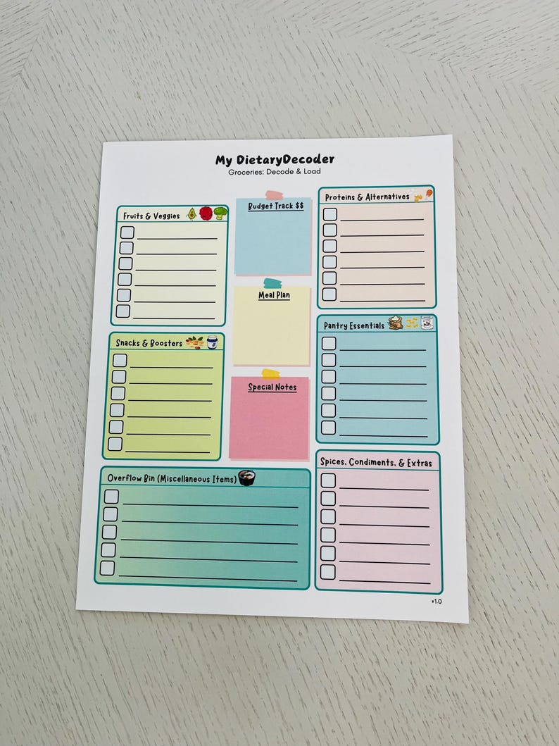 Tear-off Grocery List Notepad | 8.5x11 Meal Planner & Shopping ...