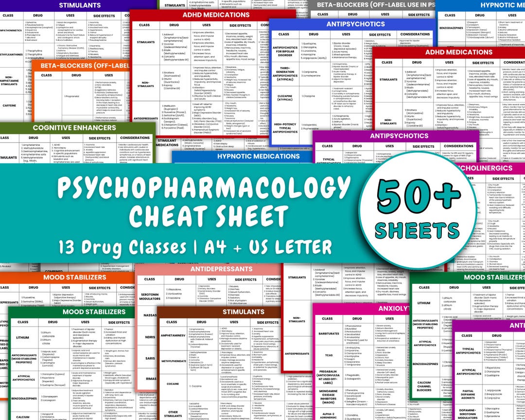 Complete Psychopharmacology Cheat Sheet PMHNP Medication Psychiatric ...