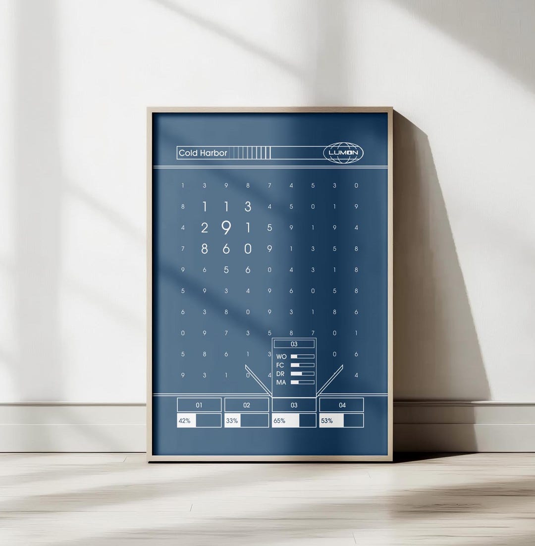 Macrodata Refinement Poster, Severance Lumon Merch, Minimalist Home ...