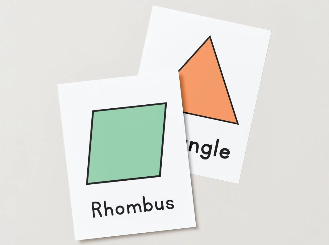 Simple 2D and 3D Shape Posters | Elementary Educational Posters ...