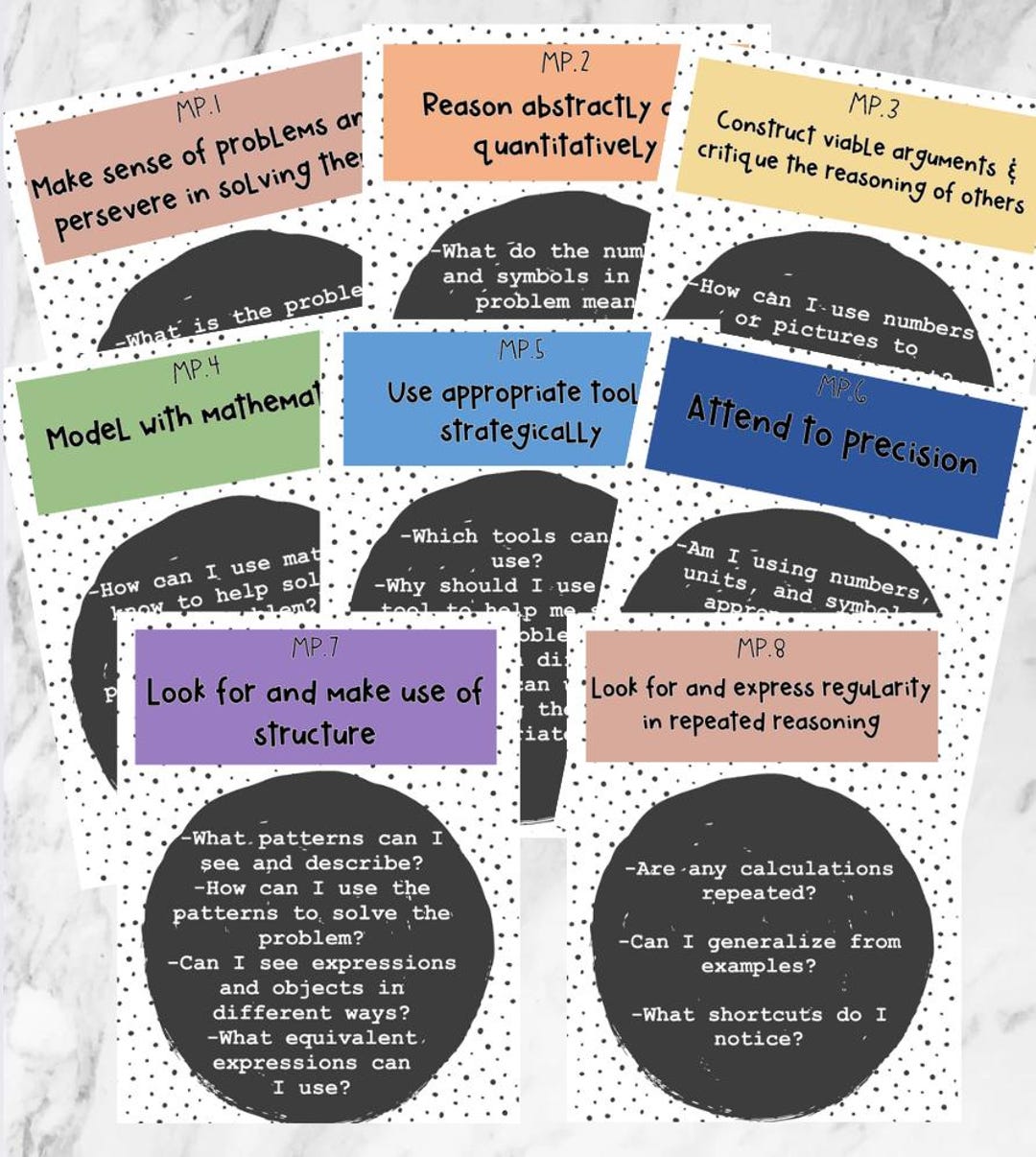 Math Practices Posters | Math Anchor Charts - Etsy