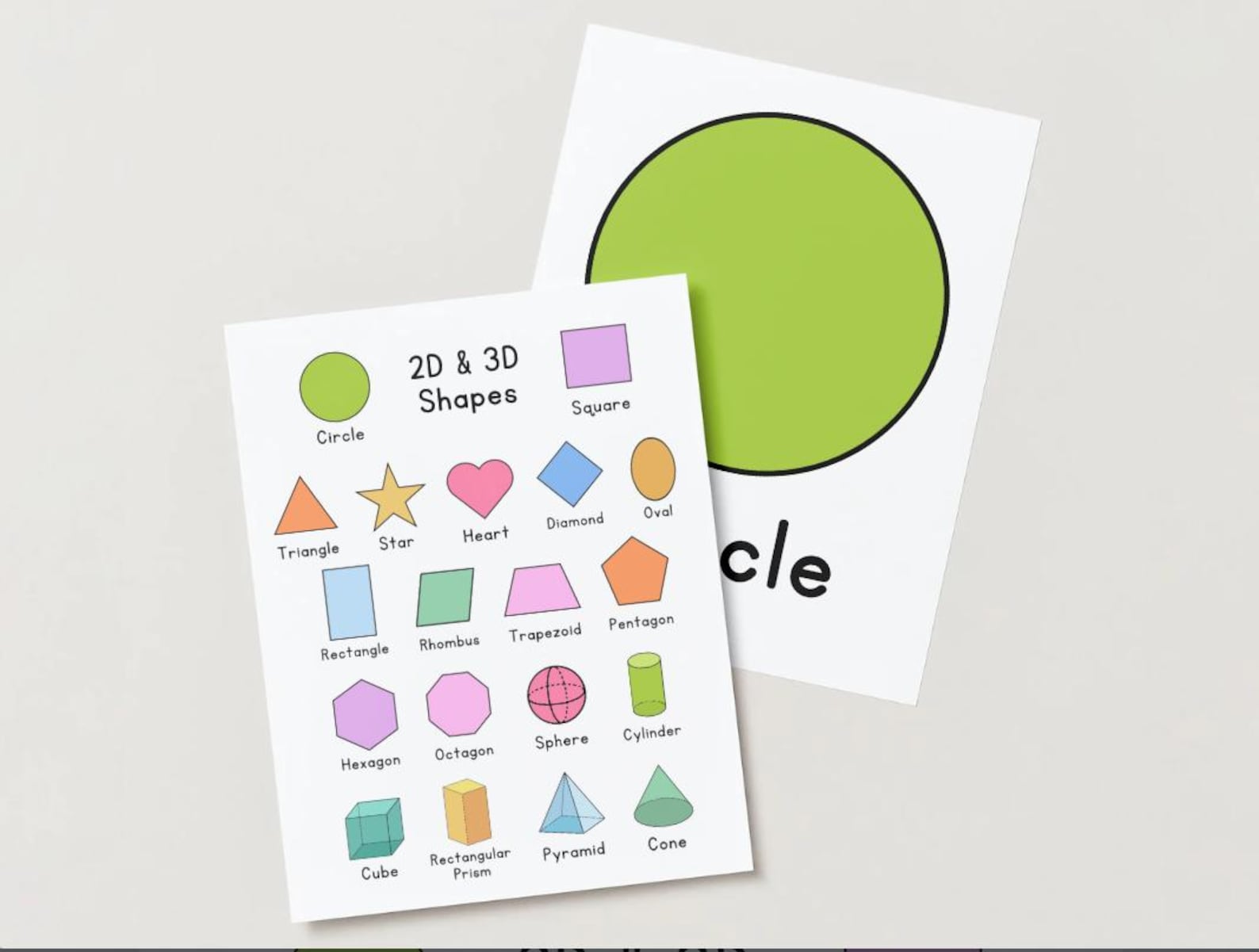 Simple 2D and 3D Shape Posters | Elementary Educational Posters ...