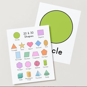 Simple 2D and 3D Shape Posters | Elementary Educational Posters ...