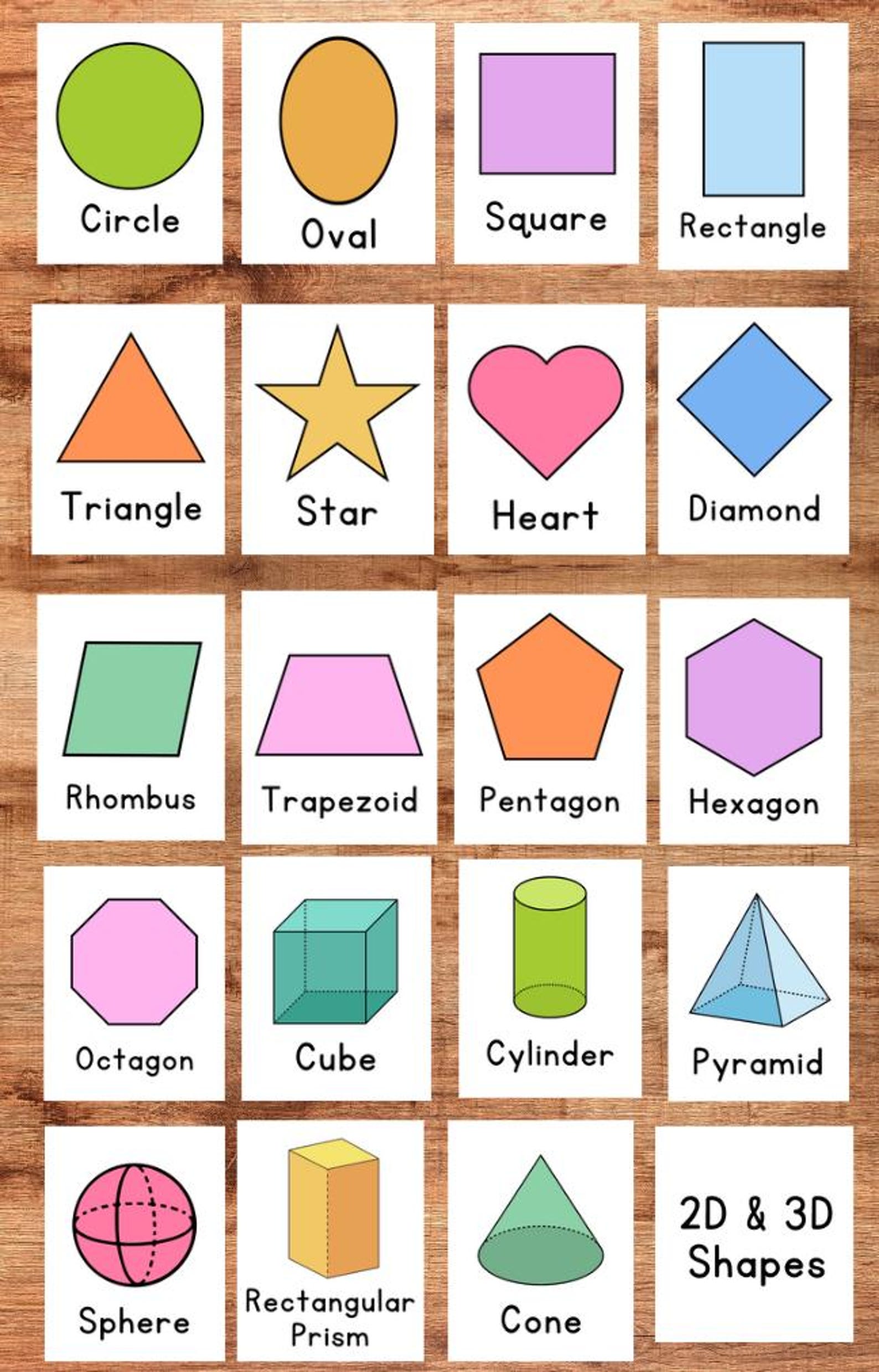 Simple 2D and 3D Shape Posters | Elementary Educational Posters ...