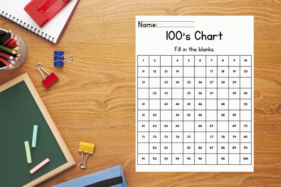 100's Chart Fill in the Blank Worksheet | Kindergarten Math | Hundreds ...