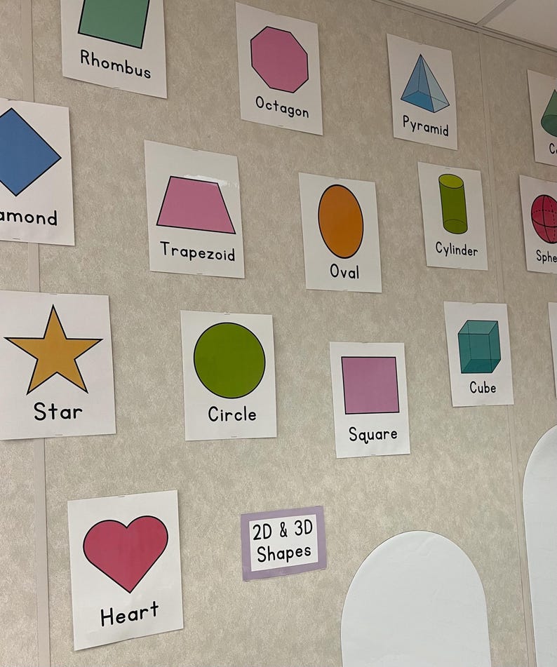 Simple 2D and 3D Shape Posters | Elementary Educational Posters ...