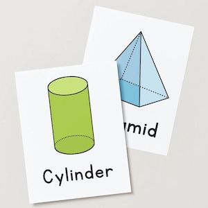 Simple 2D and 3D Shape Posters | Elementary Educational Posters ...