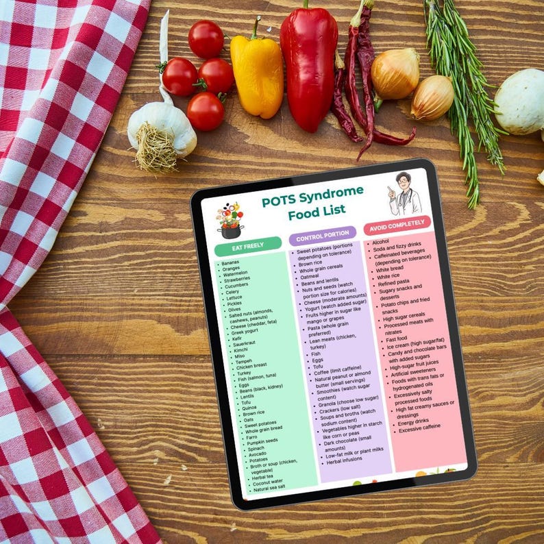 POTS Food Guide Printable PDF | Dysautonomia Diet Management - Etsy