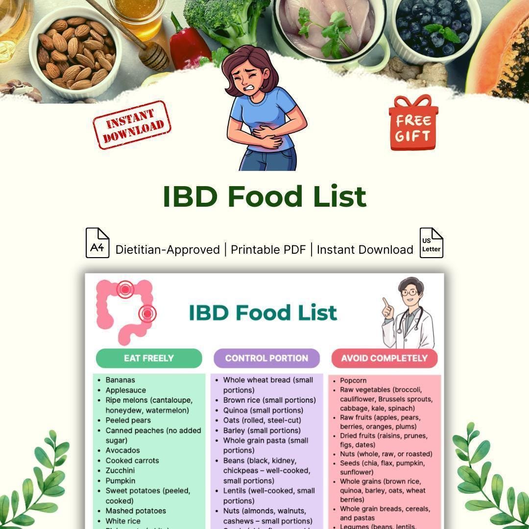 IBD Food List PDF | Crohn's & Ulcerative Colitis Grocery Guide - Etsy