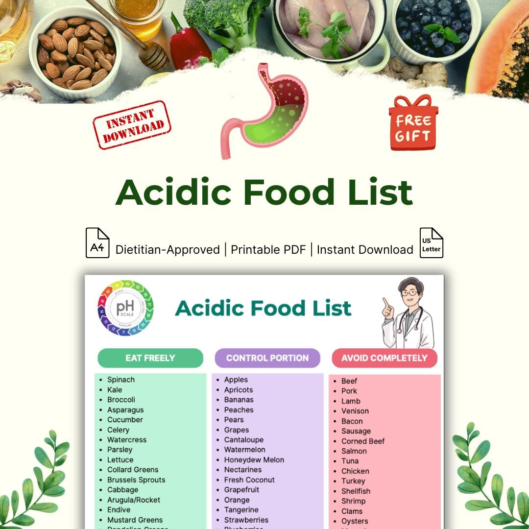 Acidic Food List PDF | Printable Health Guide | Avoid Acidic Foods ...