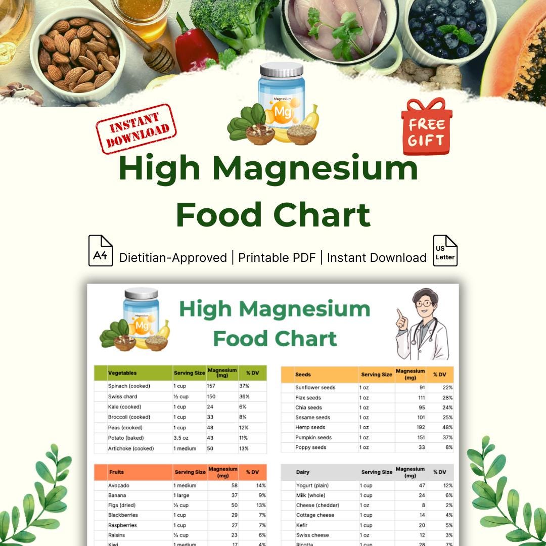 High Magnesium Food Chart Printable, Magnesium Rich Grocery List for ...