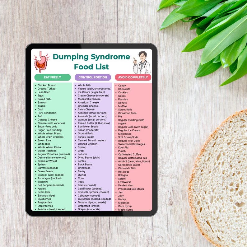 Dumping Syndrome Food List Printable | Rapid Gastric Emptying Diet ...