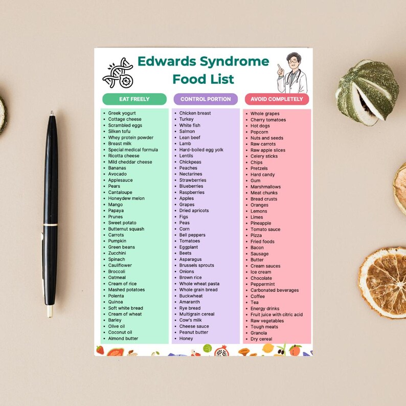Edwards Syndrome Food List | Trisomy 18 Feeding Guide | Special Needs ...