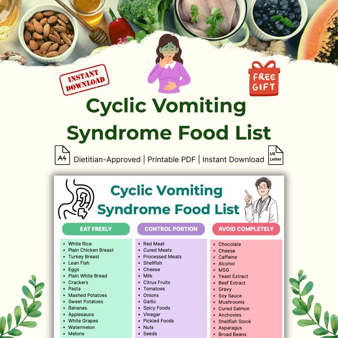Cyclic Vomiting Syndrome CVS Food List | Safe Foods Guide | Printable ...