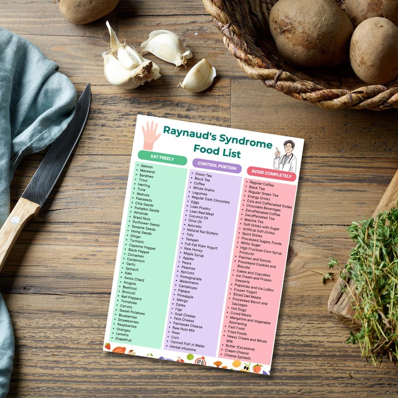 Raynaud's Syndrome Food List Printable PDF | Circulation Diet Guide ...