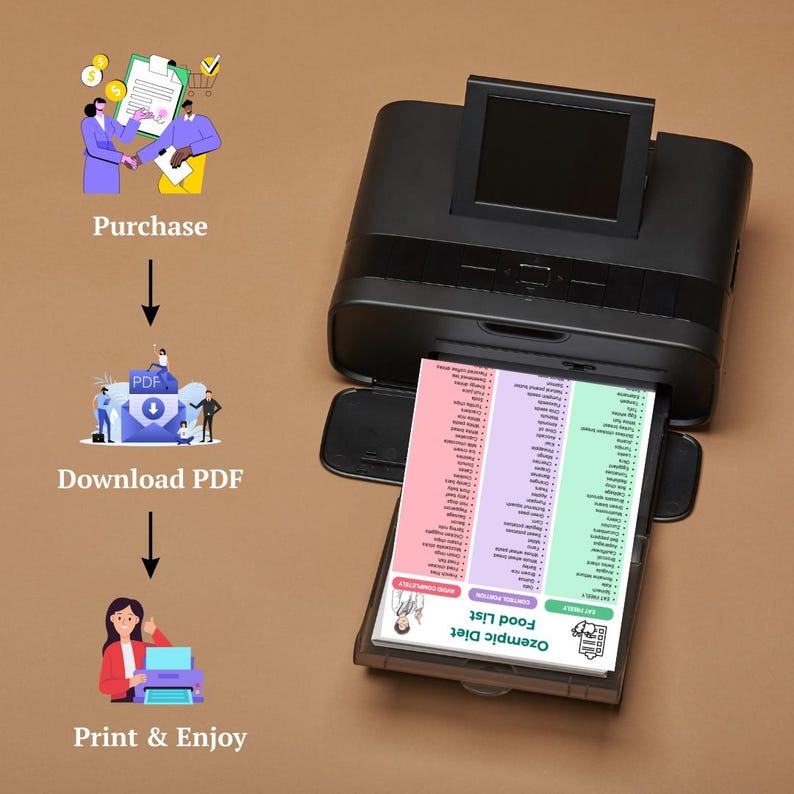 Ozempic Diet Food List | GLP-1 Weight Loss Meal Planner + Water Tracker ...