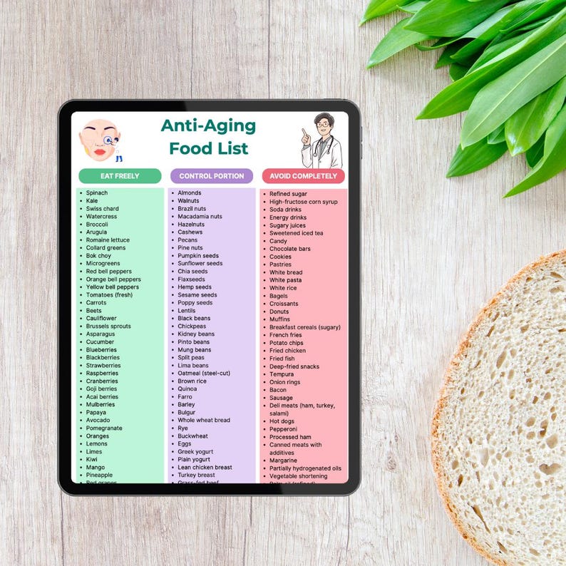 Anti-aging Food List Printable | Eat Freely Control Portion Avoid ...