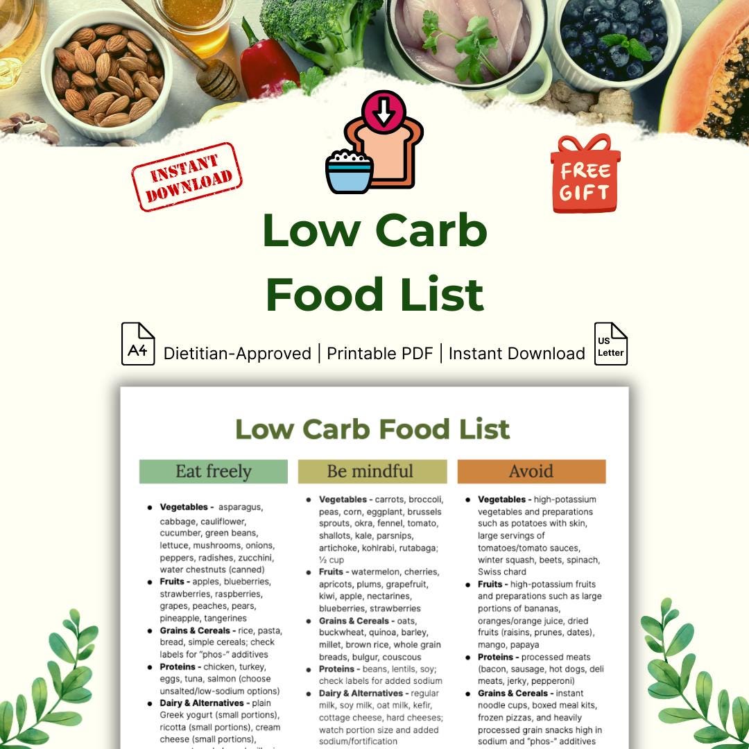 Low Carb Food List Printable, Keto Chart for Carb Counting, Instant ...