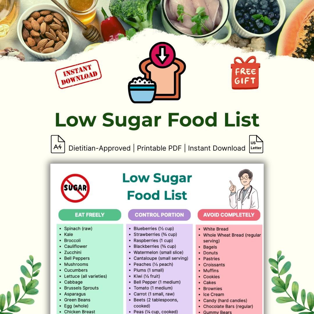 Low Sugar Food List | Printable Meal Planner Keto Diet Guide | Carb ...