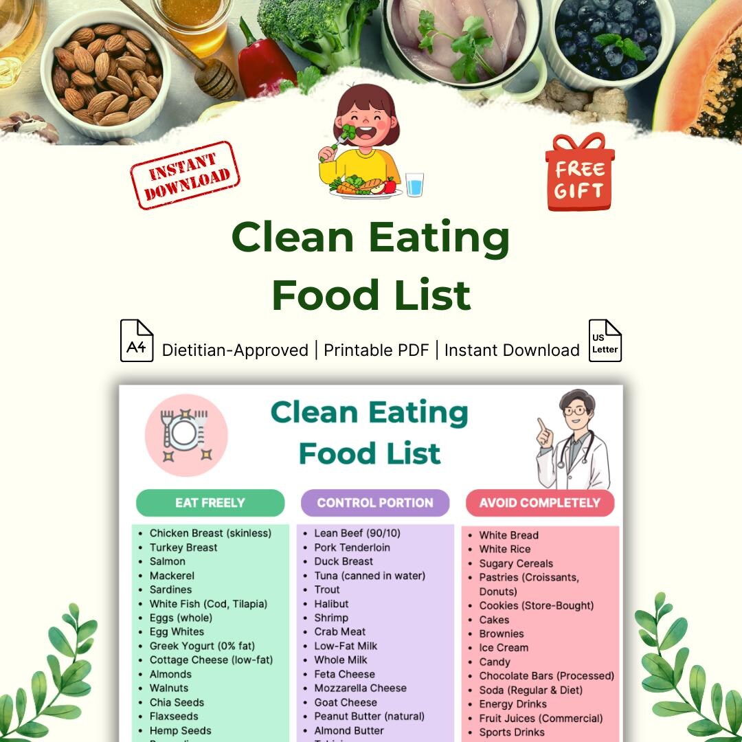 Clean Eating Food List Printable | Healthy Diet Guide With Weekly Meal ...