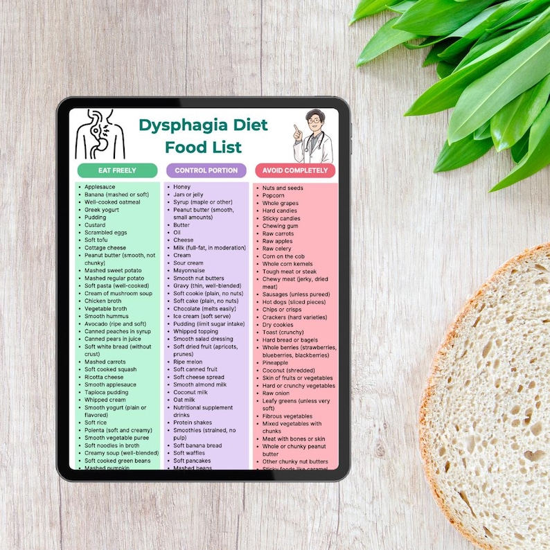 Dysphagia Diet Food List | Soft Food Guide for Difficulty Swallowing ...