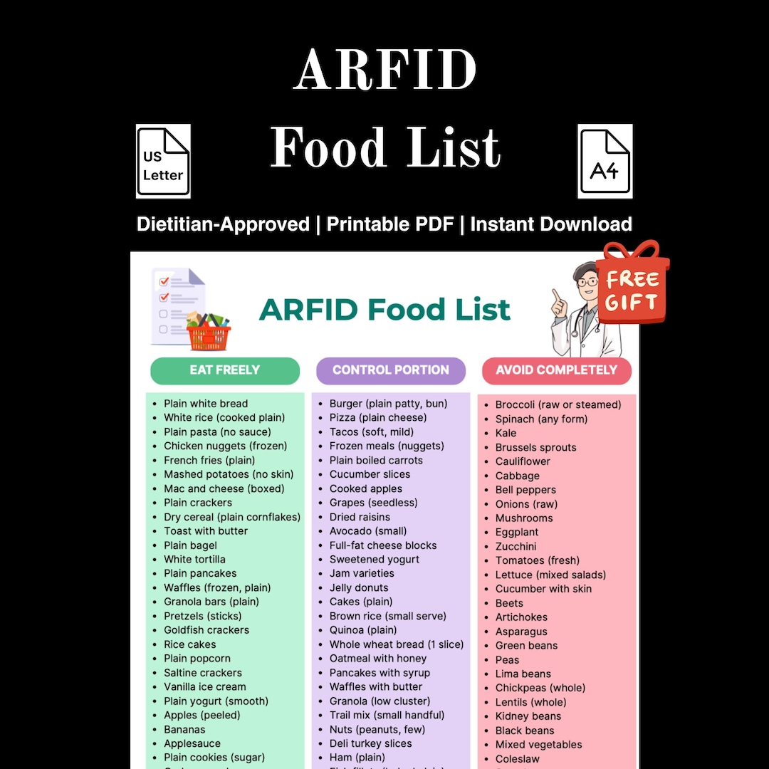 ARFID Food List Chart, Safe Foods for Adults and Picky Eaters - Etsy UK