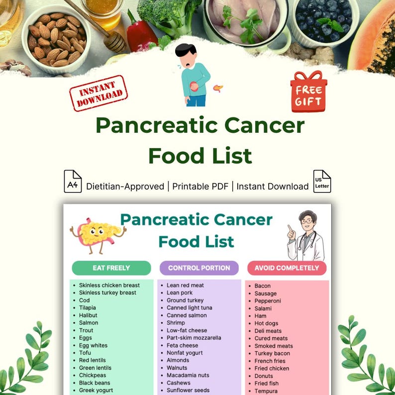 Pancreatic Cancer Food Guide | Printable Diet List | Nutrition Planning ...