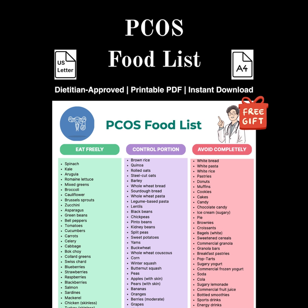 PCOS Food List Printable, Low Glycemic PCOS Grocery Chart, Hormone ...