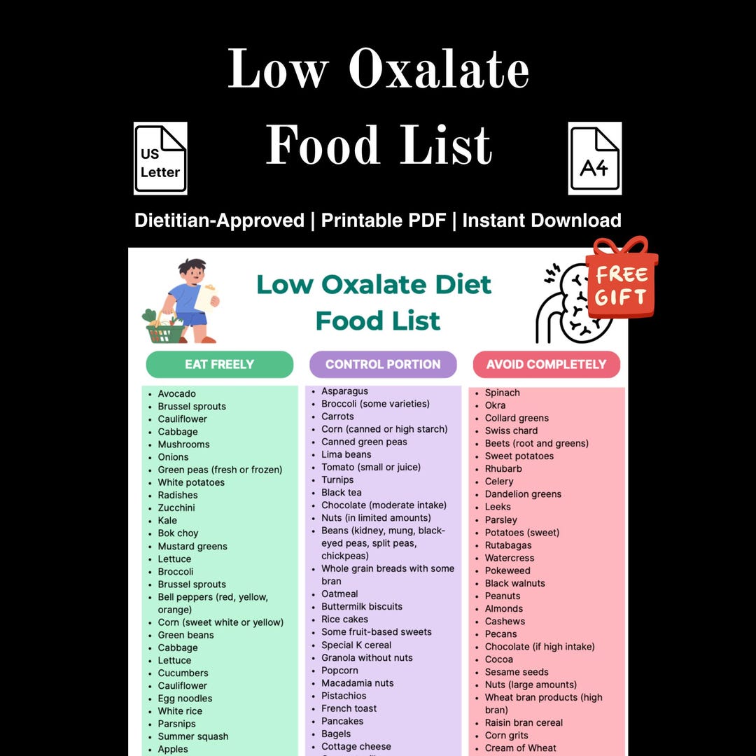 Low Oxalate Food List PDF, Kidney Stone Diet Chart, Oxalate Tracker for ...