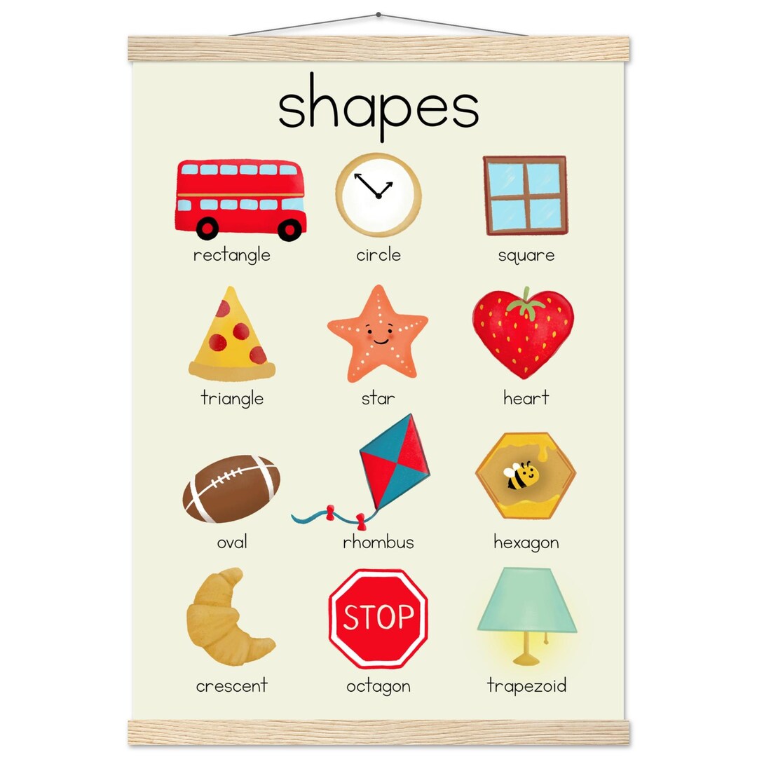 Framed Shapes Poster for Kids: Educational Nursery & Classroom Wall Art ...