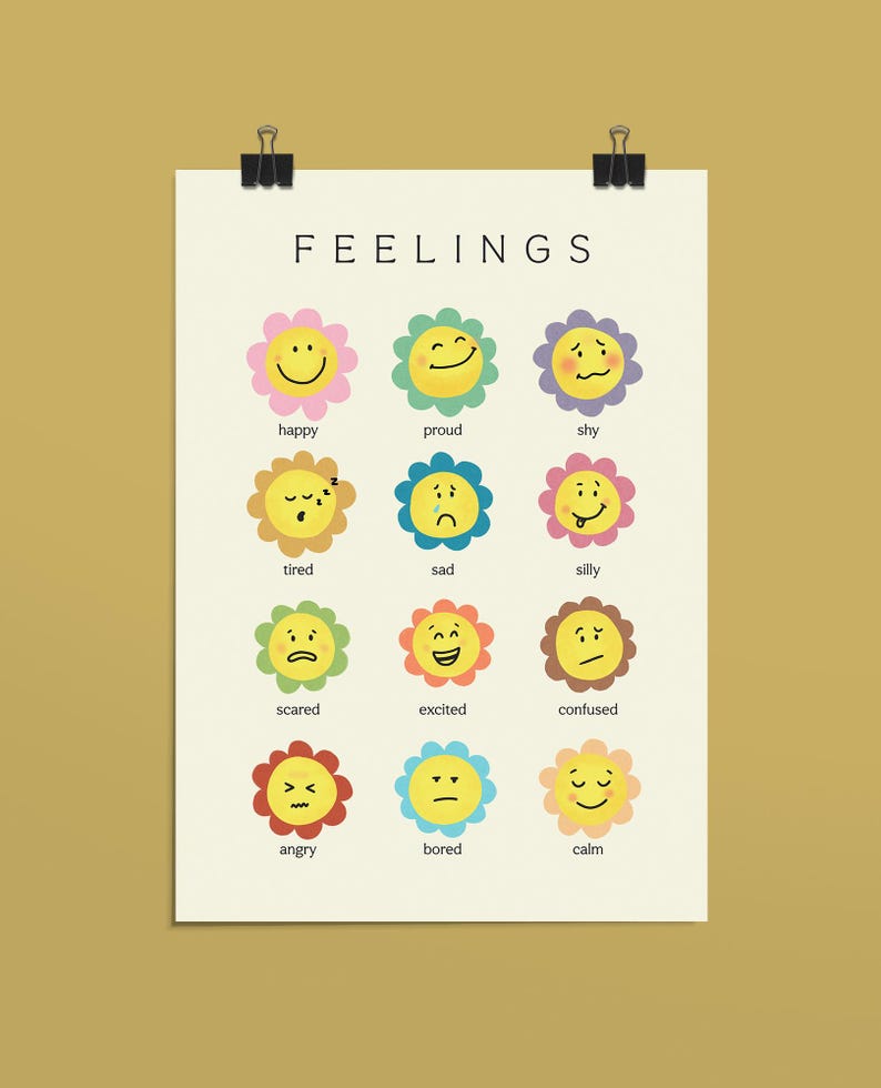Floral Feelings Chart for Kids Room & Preschool- Emotional Learning ...