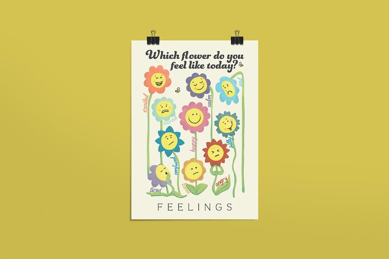 Retro Flower Feelings Poster for Kids – SEL Emotional Check-in Chart ...