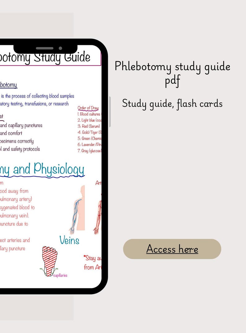 Phlebotomy CPT Study Guide | Order of Draw, Vein Anatomy (digital ...